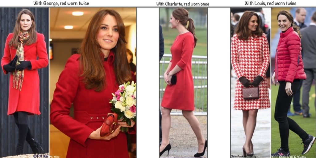 The Colors of Kate’s Third Maternity Wardrobe – What Kate Wore