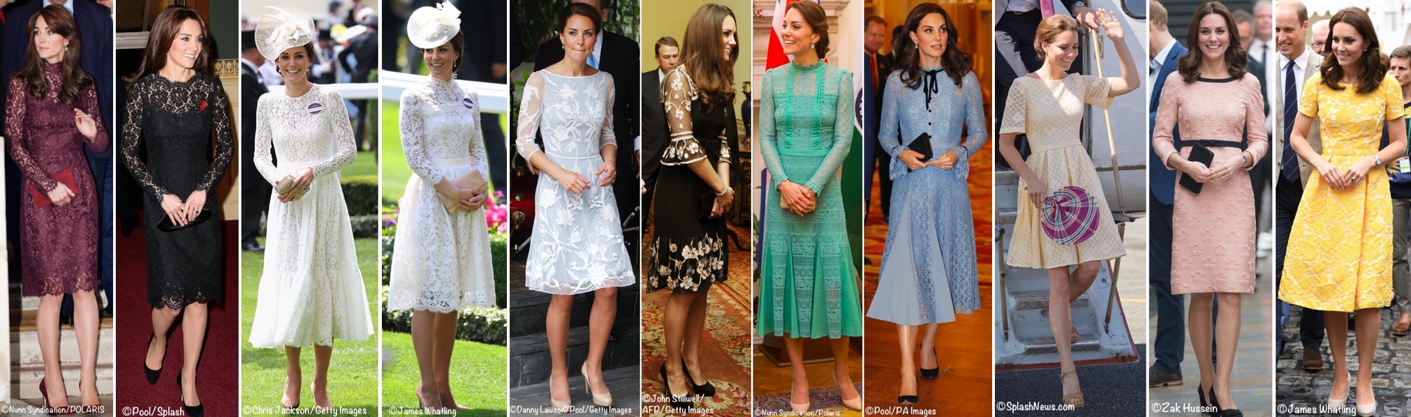 In-Depth – What Kate Wore