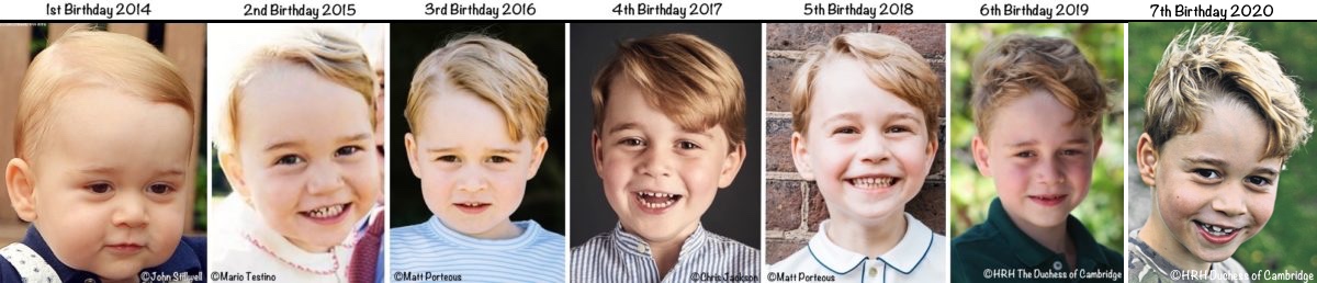 Happy Seventh Birthday, Prince George! – What Kate Wore