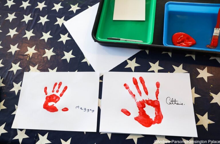 The Princess in Familiar Styles for Wales Engagements – What Kate Wore